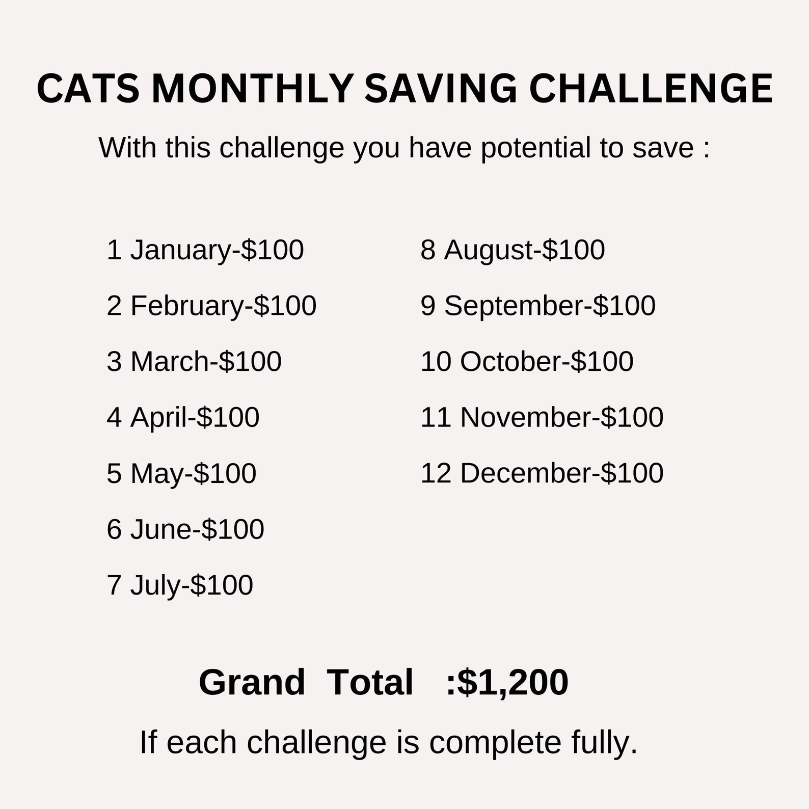 Cats Savings Challenge Printable, Monthly Mini Cats A6 Size Saving ...