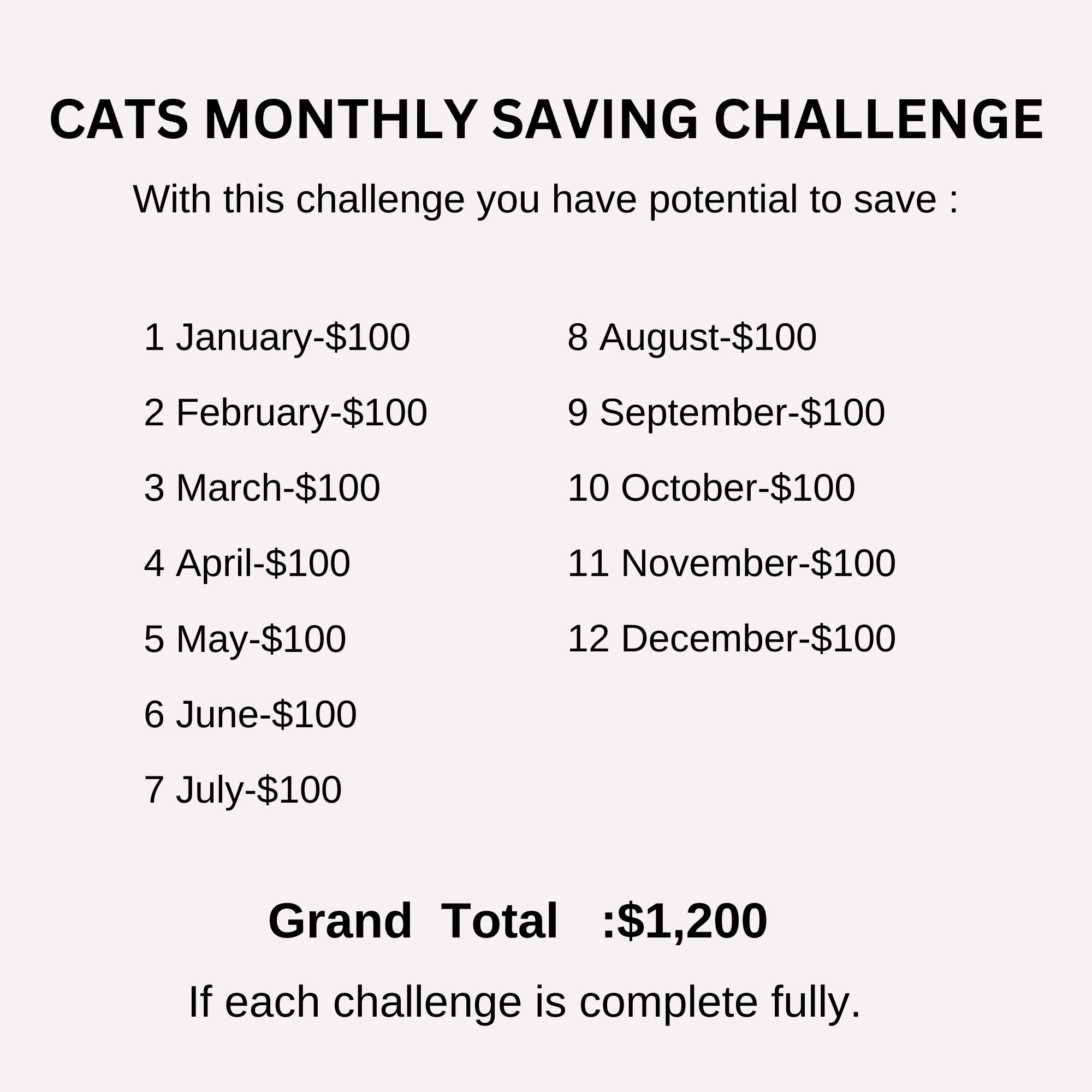 Cats Savings Challenge Printable, Monthly Mini Cats A6 Size Saving ...