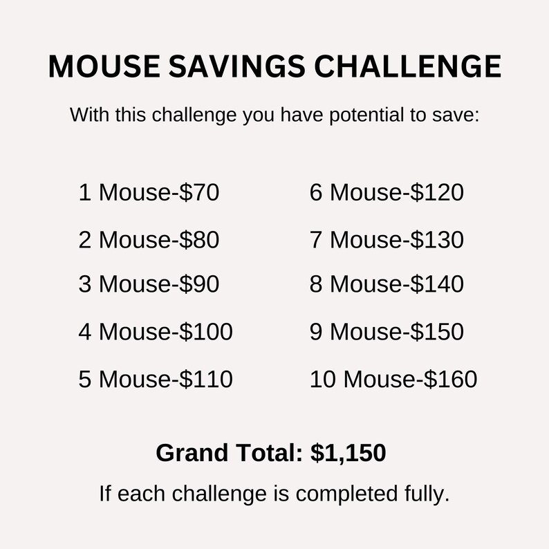 Mouse Savings Challenge Printable, Mini A6 Low Income Mouse Savings ...