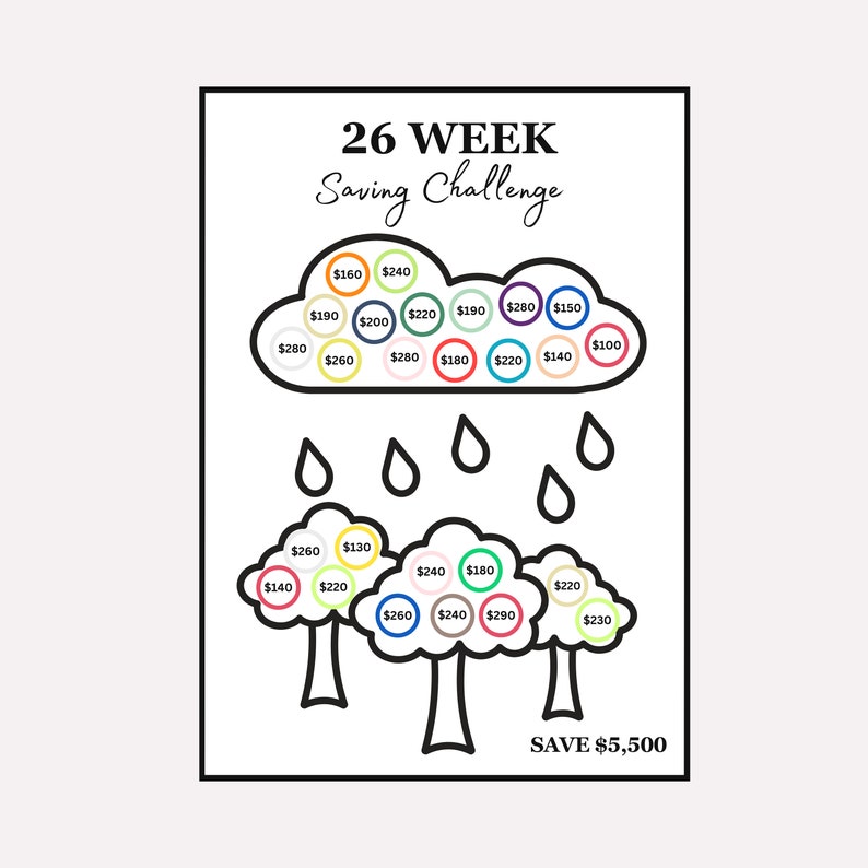 Savings Challenge Printable, Money Saving Challenge Bundle, Cash ...