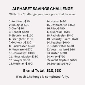 Alphabet Low Income Savings Challenge Printable, Alphabet Saving ...