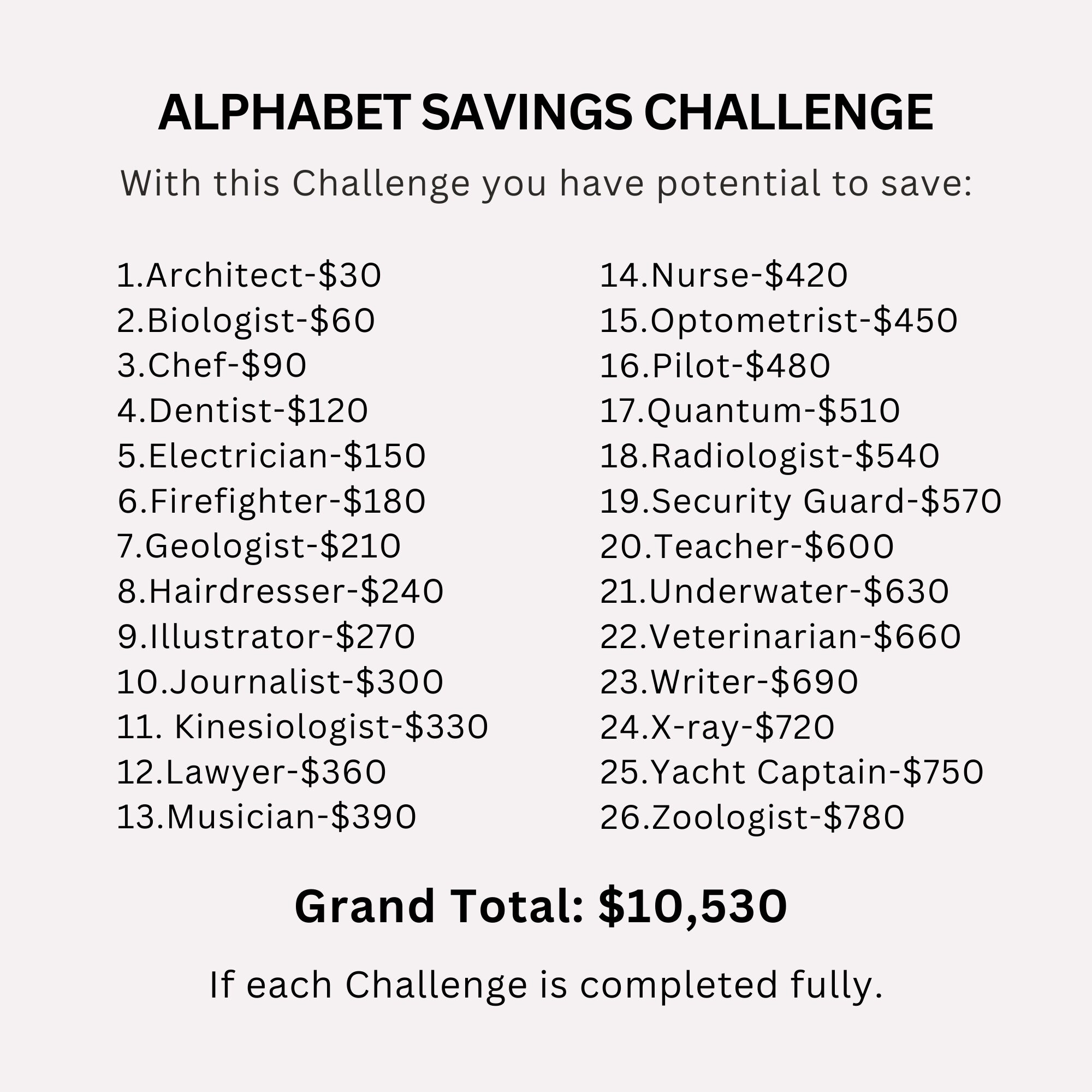 Alphabet Low Income Savings Challenge Printable, Alphabet Saving ...