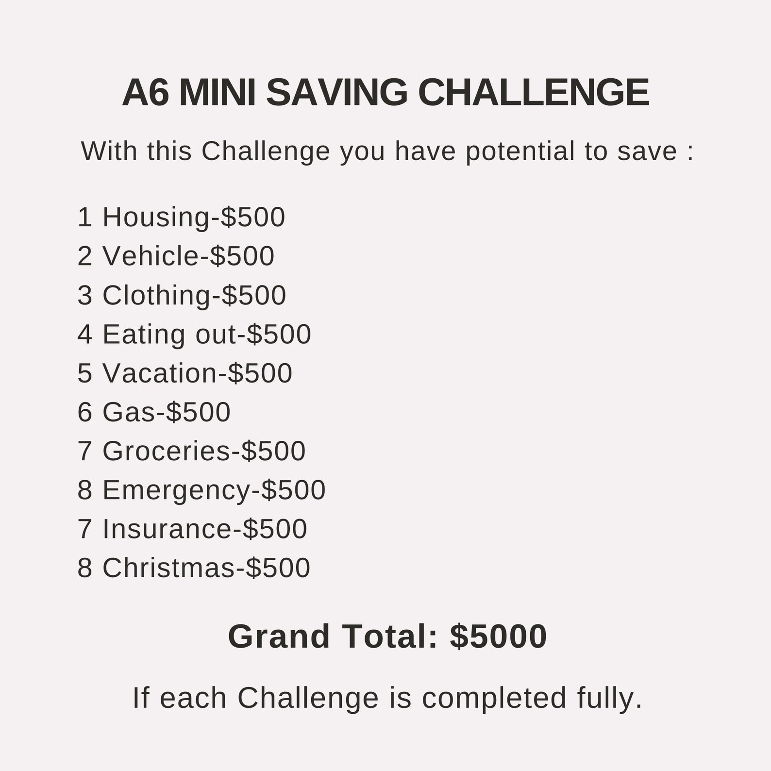 Mini Savings Challenge Printable, A6 Savings Challenge Bundle, A6 Sized ...