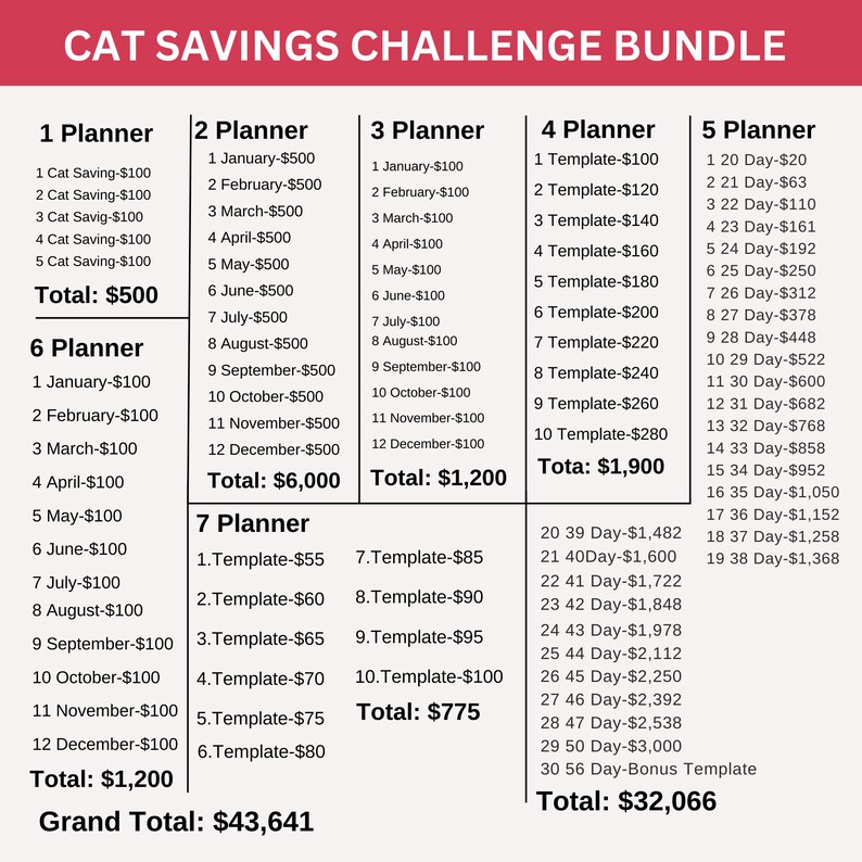 Cats Savings Challenge Printable Mega Bundle, Mini Cat A6 Size Saving ...