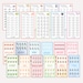 Ultimate Vacation Savings Challenge Printable Bundle, Mega Family ...