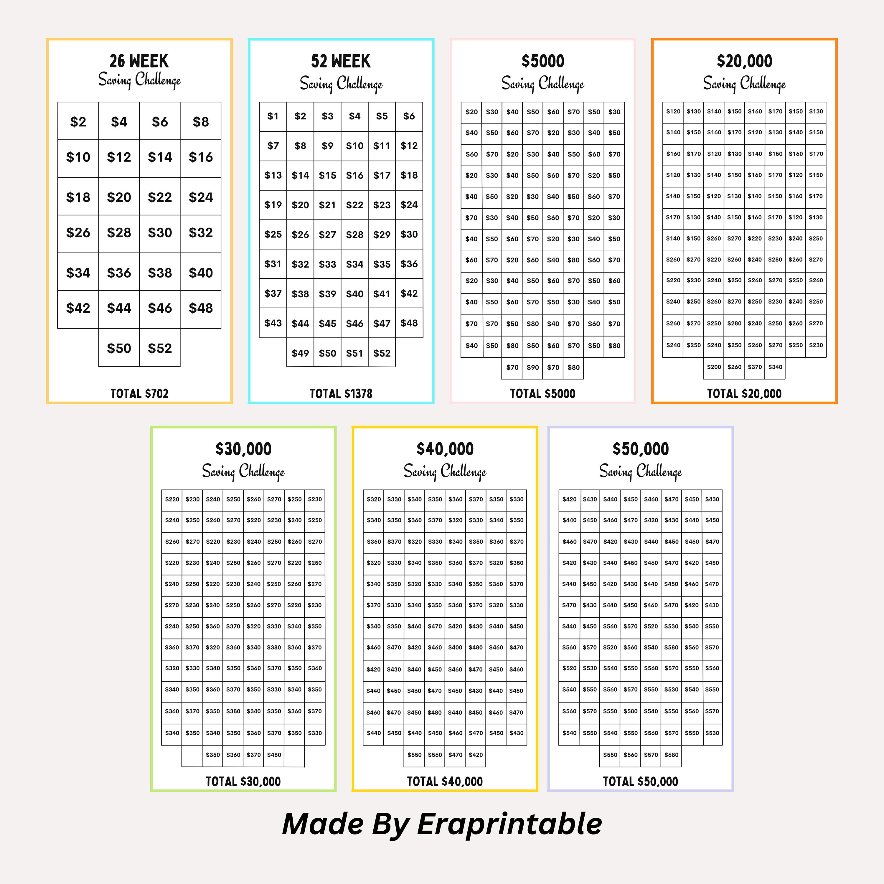 Savings Challenge Printable Bundle, Money Saving Challenge Tracker ...