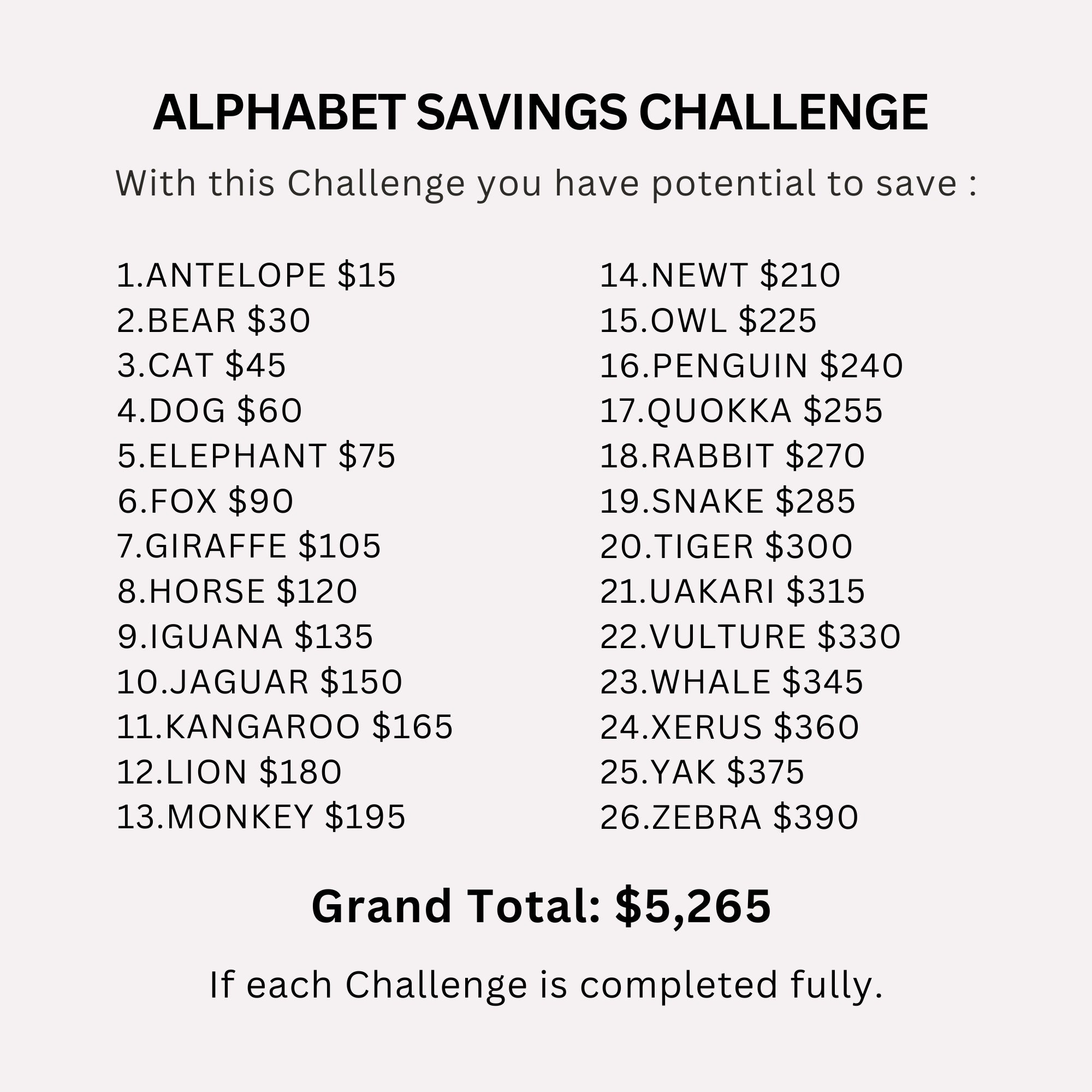 Alphabet Savings Challenge Printable, Alphabet Saving Challenge Bundle ...