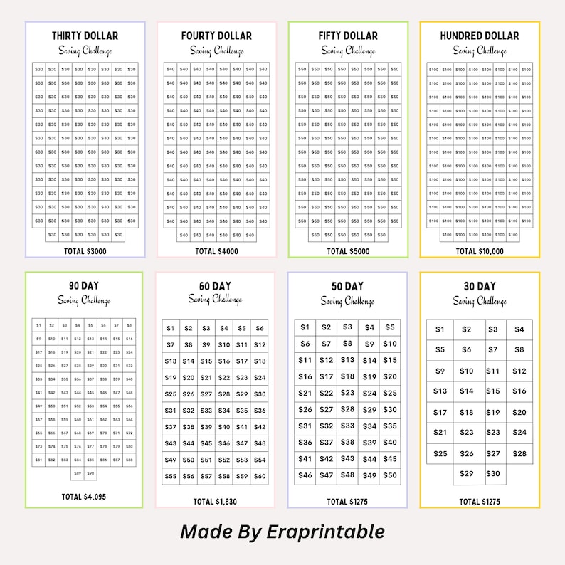 Savings Challenge Printable Bundle Money Saving Challenge Tracker