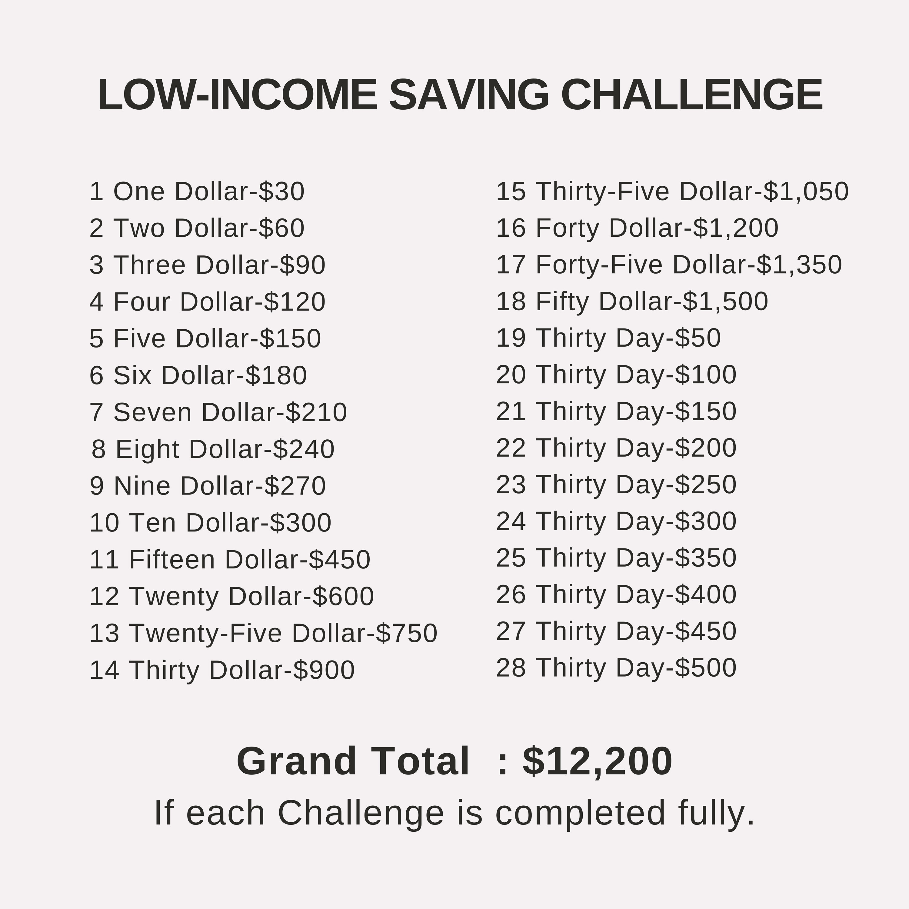 Low Income Savings Challenge Printable, Mini A6 Saving Challenge Bundle ...