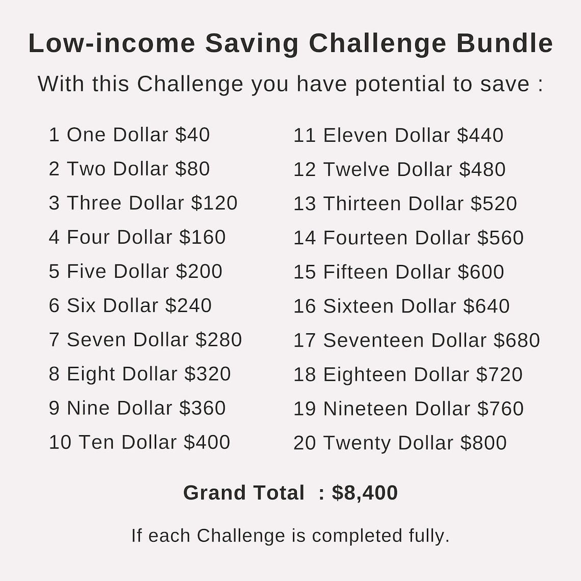 Low Income Saving Challenge Printable, Mini A6 Saving Challenge, Money ...