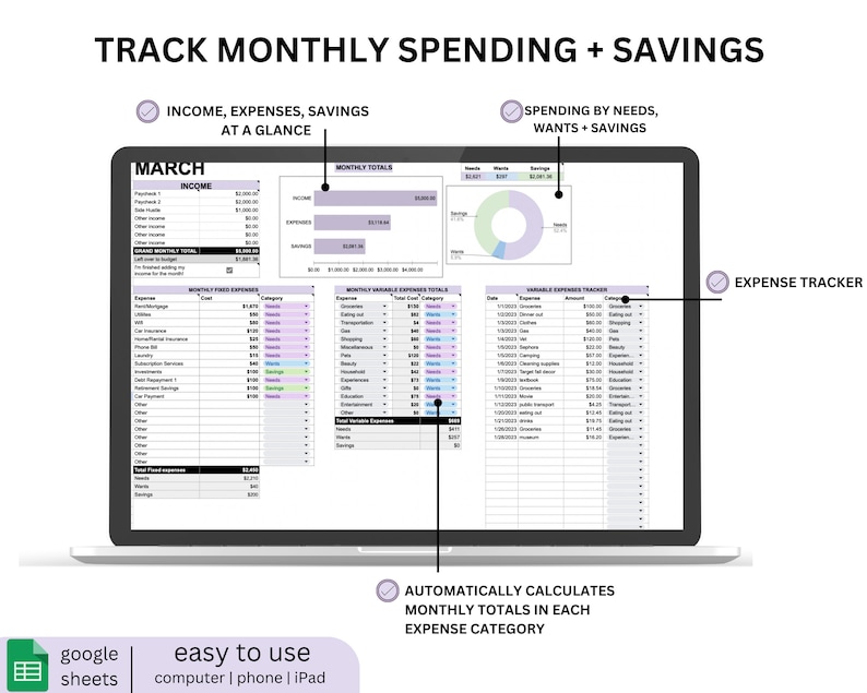 Digital Budget Spreadsheet: Yearly & Monthly Expense Tracker (google Sheets) | Budget ...