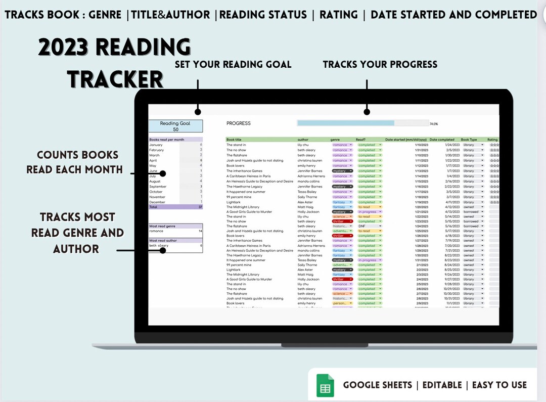 2023 Reading Tracker Spreadsheet: Digital Book Log (digital Download ...