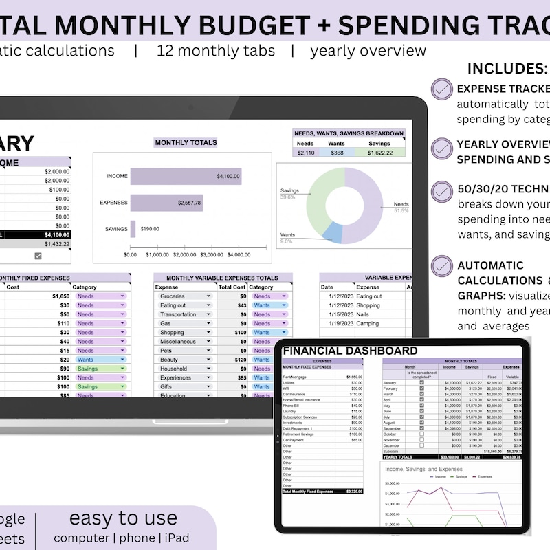 Yearly Tracker Planning - Etsy