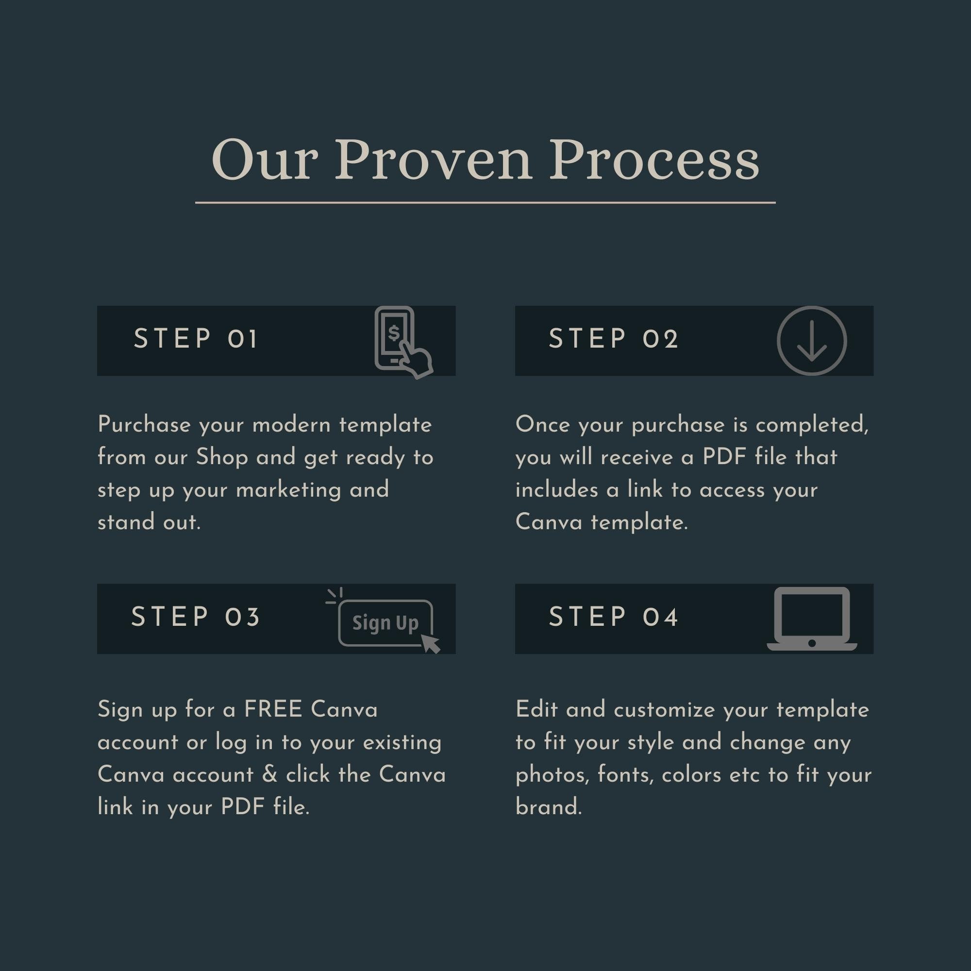 Restaurant Website Canva Template: Editable Chef Website (instant ...