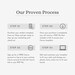 Teacher Website Canva Template: Editable Tutor Business Website ...