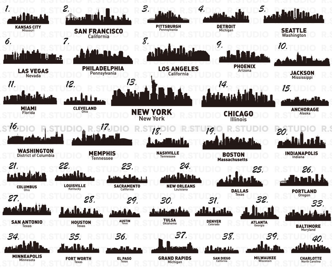 40 City Skyline SVG/ Skyline Svg/ Cut Files/ Cricut/ US Cities Svg/ New ...