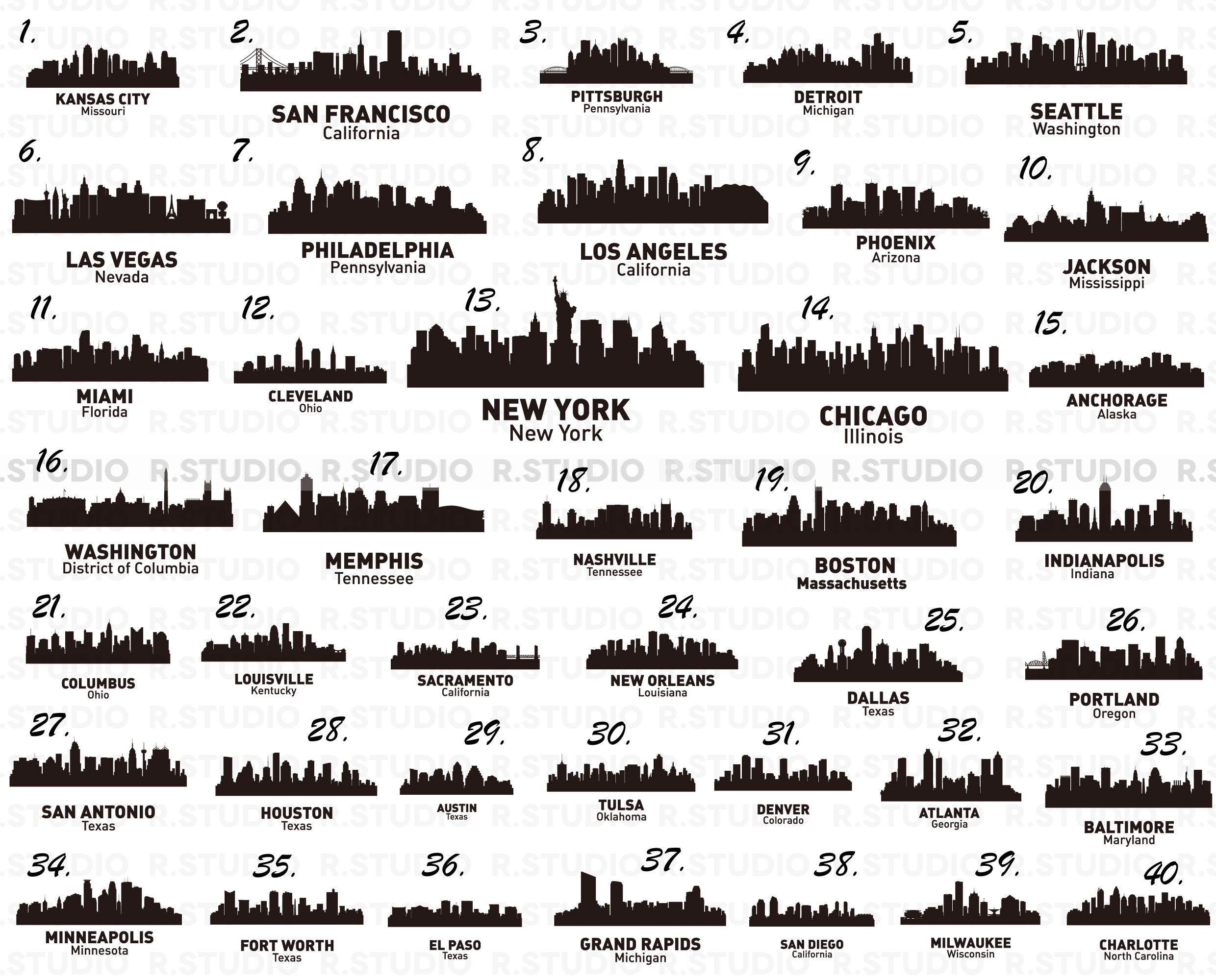 40 City Skyline SVG/ Skyline Svg/ Cut Files/ Cricut/ US Cities Svg/ New ...