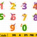 Birthday Number SVG / Color Figures Svg / Cartoon Number Svg / Birthday ...