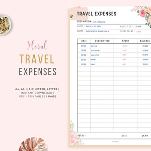 Floral Travel Expenses Tracker Printable, Vacation Tracker, Fillable ...