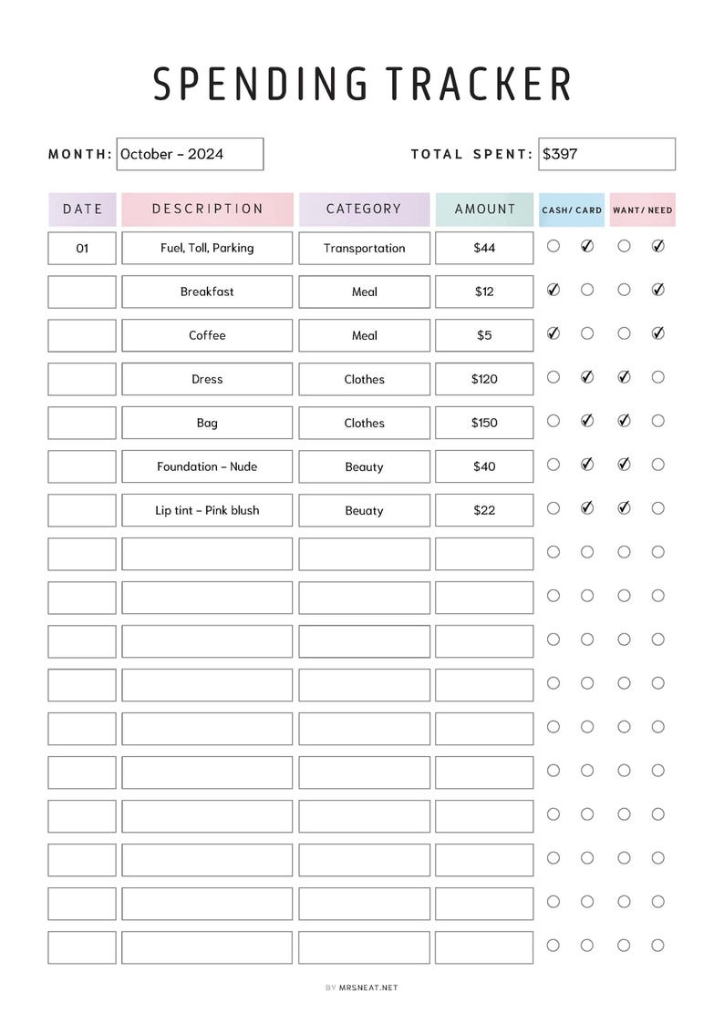 FILLABLE Spending Tracker PRINTABLE: Finance Expense Log (PDF) - Etsy