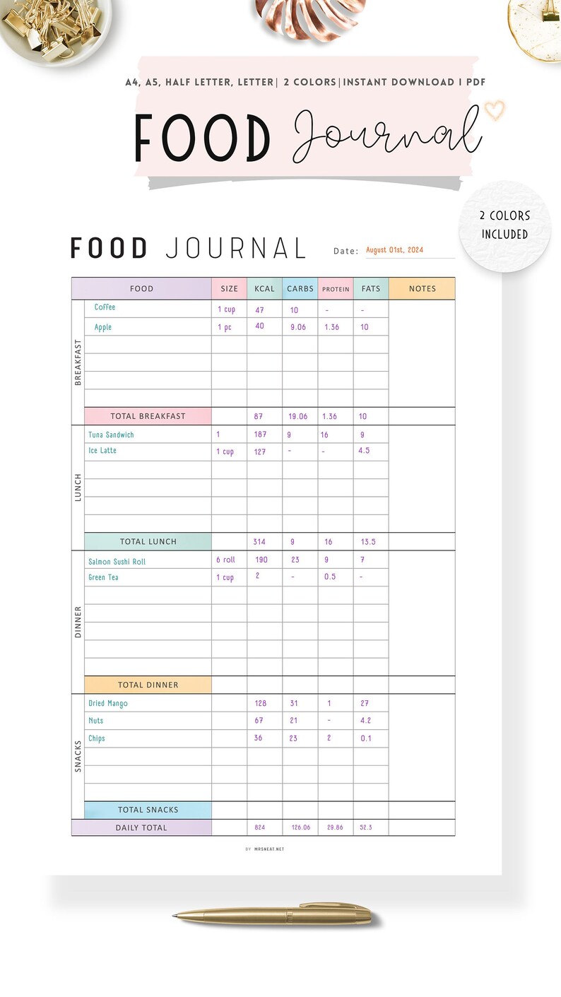 Daily Food Diary Printable, Food Journal, Minimalist Daily Calorie ...