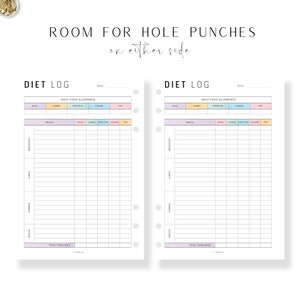 FILLABLE Diet Log PRINTABLE, Diet Journal Template, Calorie Counter Log ...