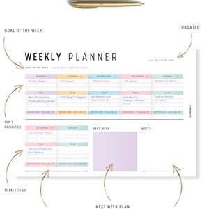 PRINTABLE Weekly Planner Landscape: FILLABLE A4/letter (PDF) - Etsy