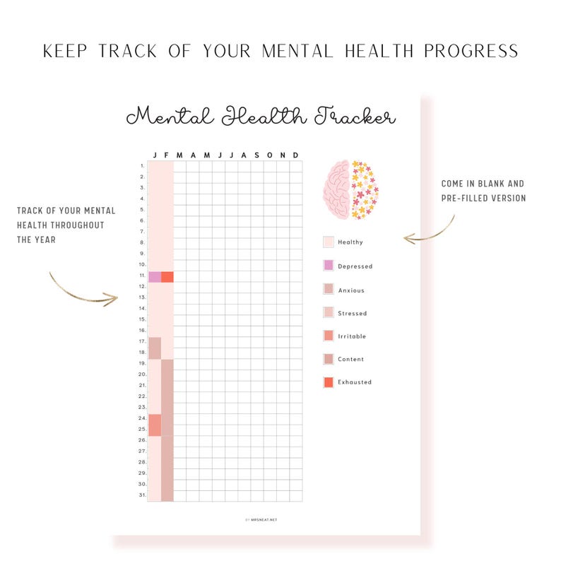 Mental Health Tracker Printable, Track Mental Health, Habit Tracker ...
