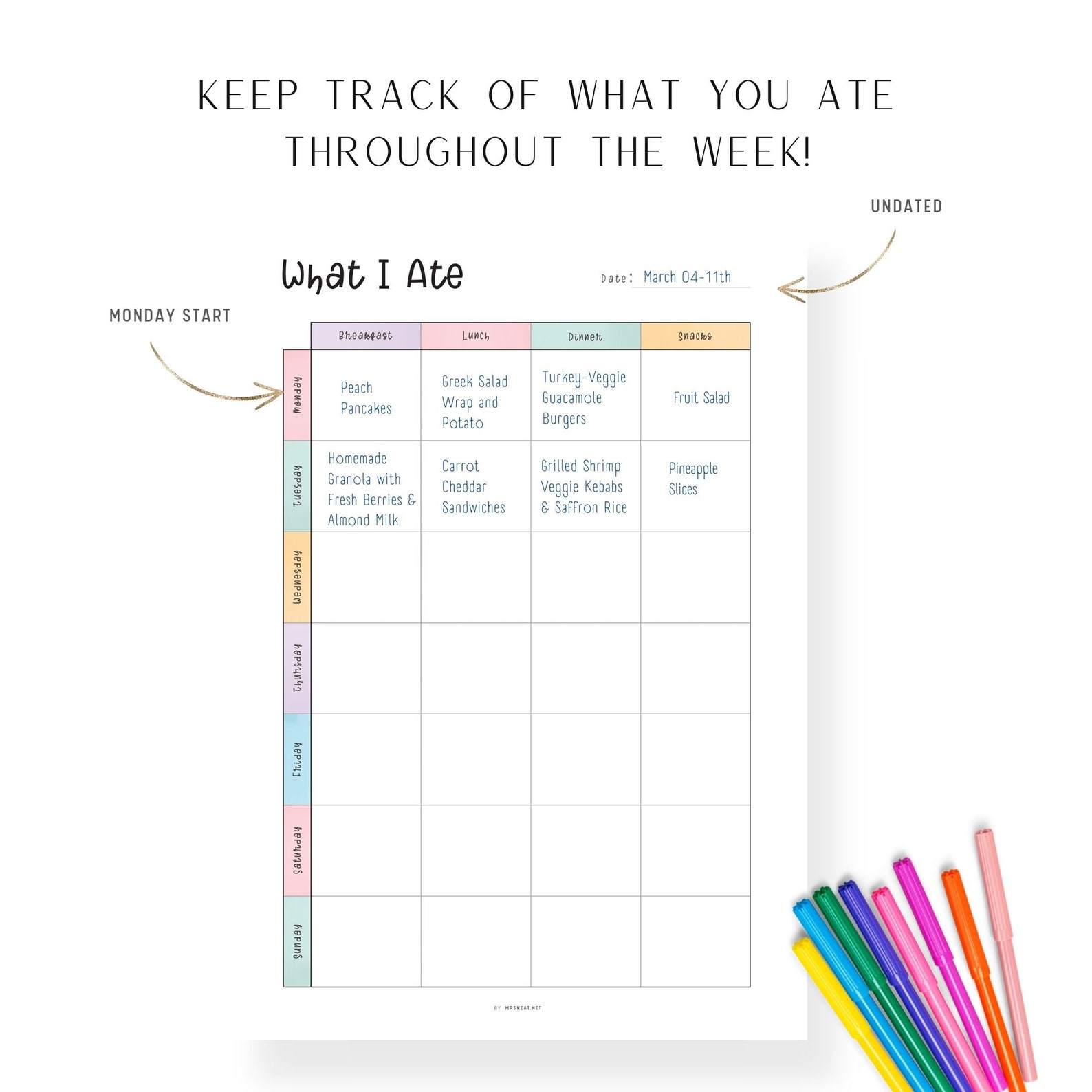 Fillable Food Journal Template Printable, What I Ate Planner, Weekly ...