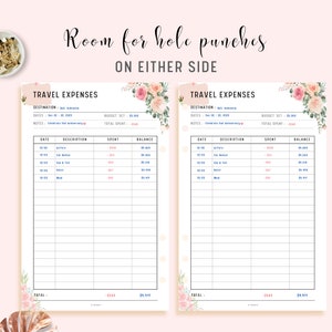 Floral Travel Expenses Tracker Printable, Vacation Tracker, Fillable ...