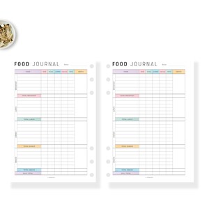 Daily Food Diary PRINTABLE, Food Journal, Minimalist Daily Calorie ...