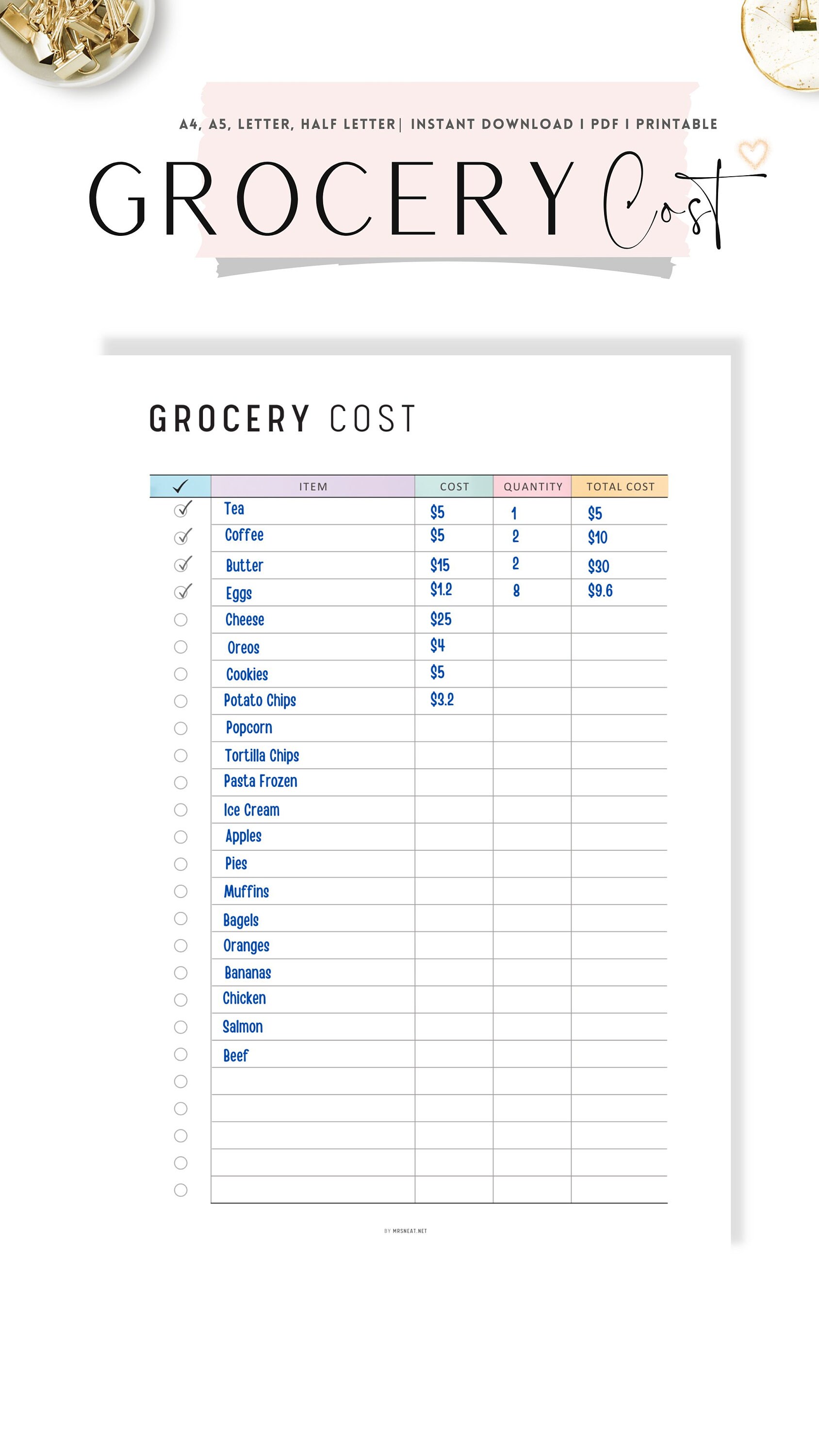 Fillable Grocery Budget Planner Printable, Grocery Cost List, PDF ...