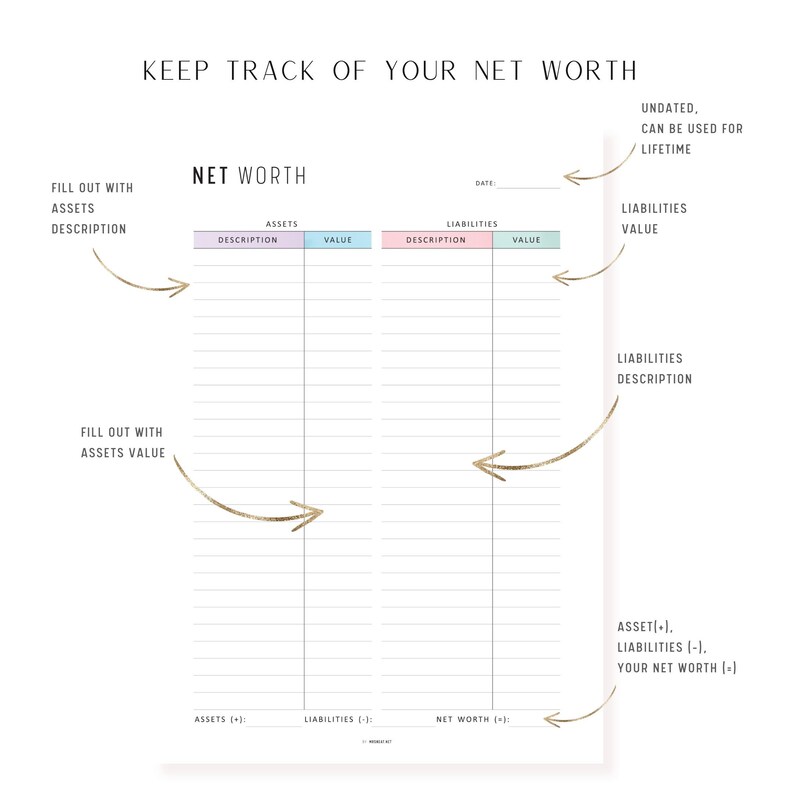 Net Worth Tracker Printable, Fillable Net Worth Calculator, Net Worth ...