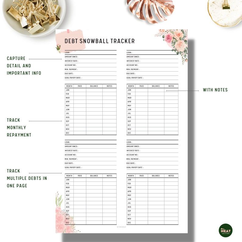 Floral Debt Snowball Tracker Printable, Snowball Debt Plan Printable, Snowball Debt Repayment ...