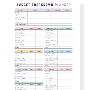 Budget Breakdown Planner, Paycheck Breakdown Template, Budget Tracker ...