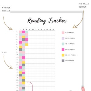 PRINTABLE Reading Tracker One Year Template, Reading Journal, Book ...