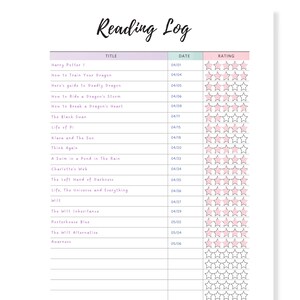 Reading Log Printable, Reading Log Journal, Fillable Reading Tracker ...