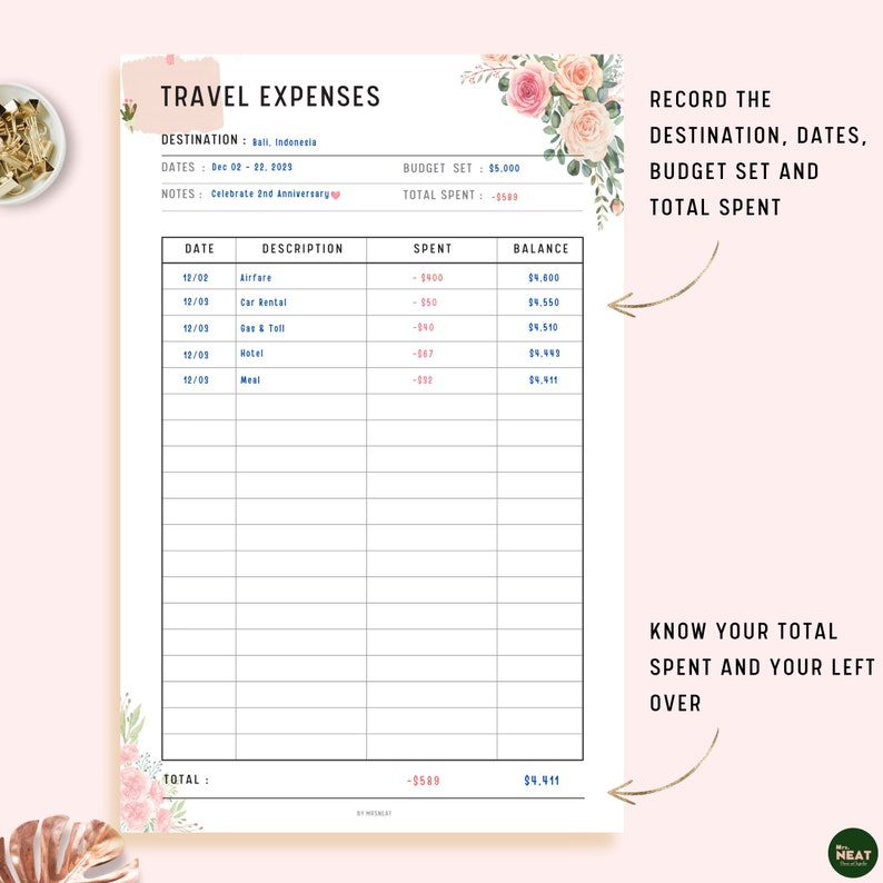 Floral Travel Expenses Tracker Printable, Vacation Tracker, Travel ...
