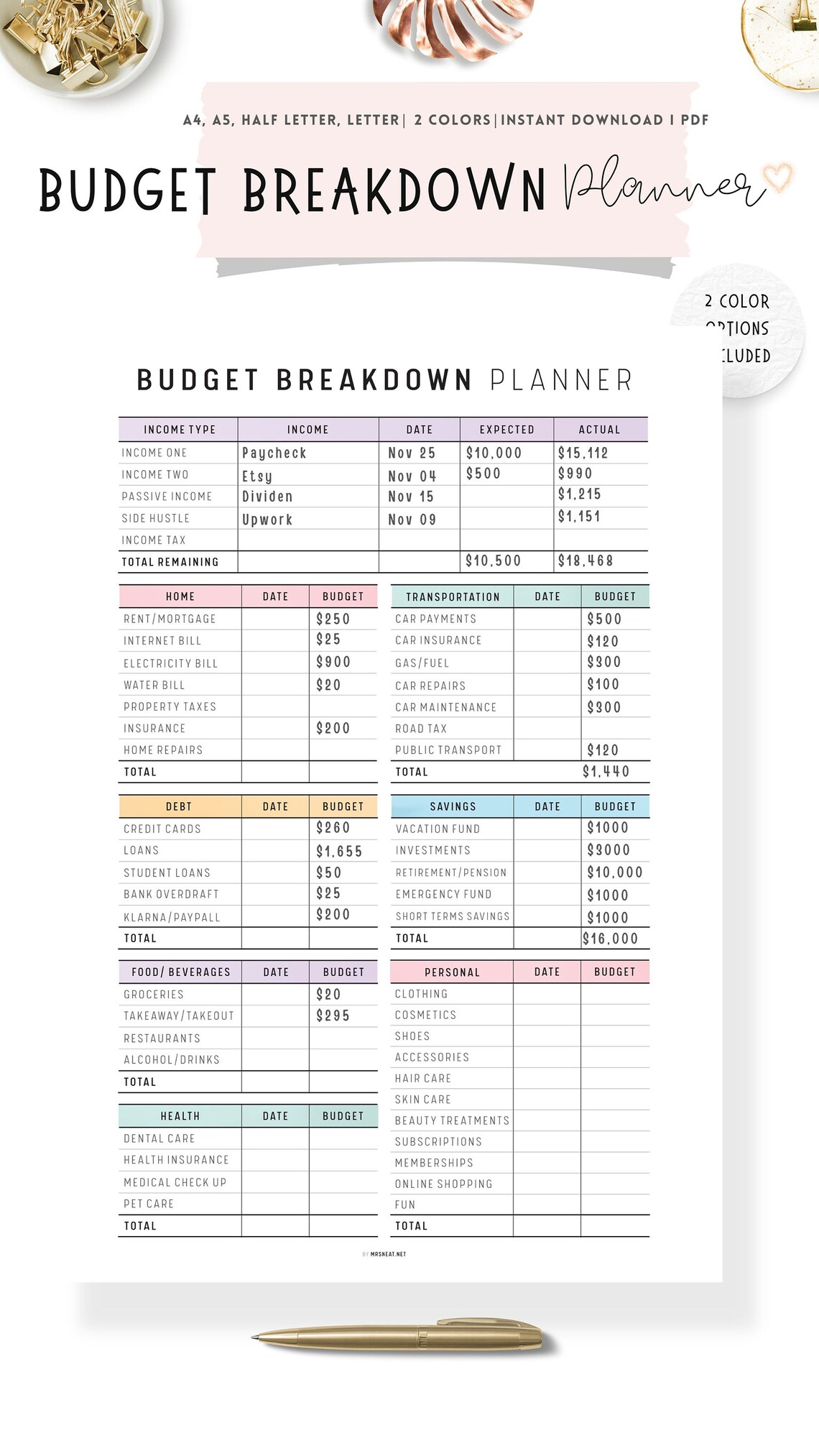 Budget Breakdown Planner, Paycheck Breakdown Template, Budget Tracker ...