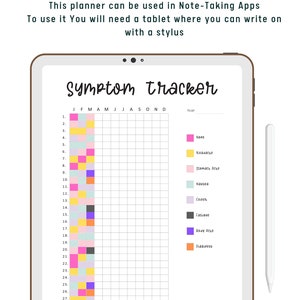 Symptom Tracker Printable, Wellness Planner, Symptom Tracker Journal ...