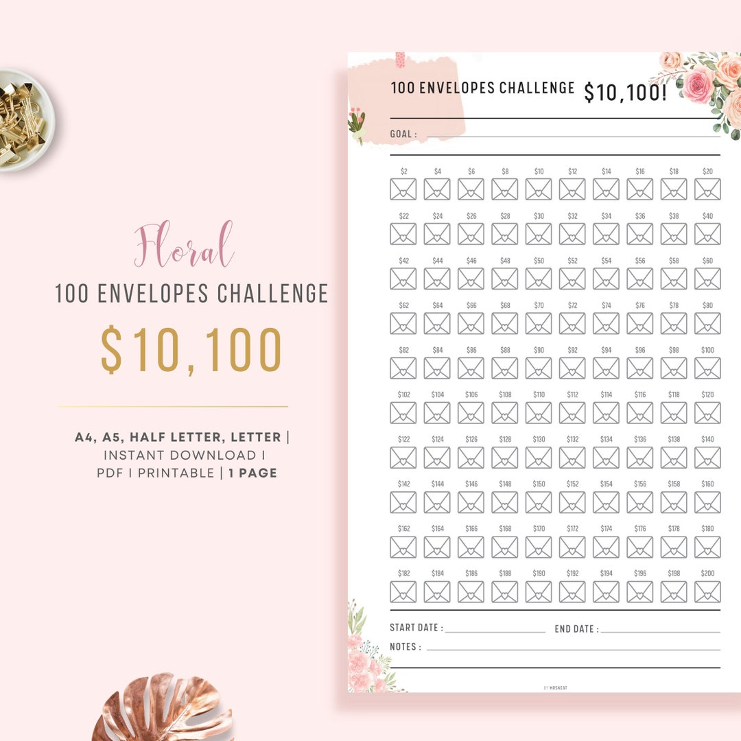 100 Envelope Saving Challenge, 10100 Saving Challenge Printable ...