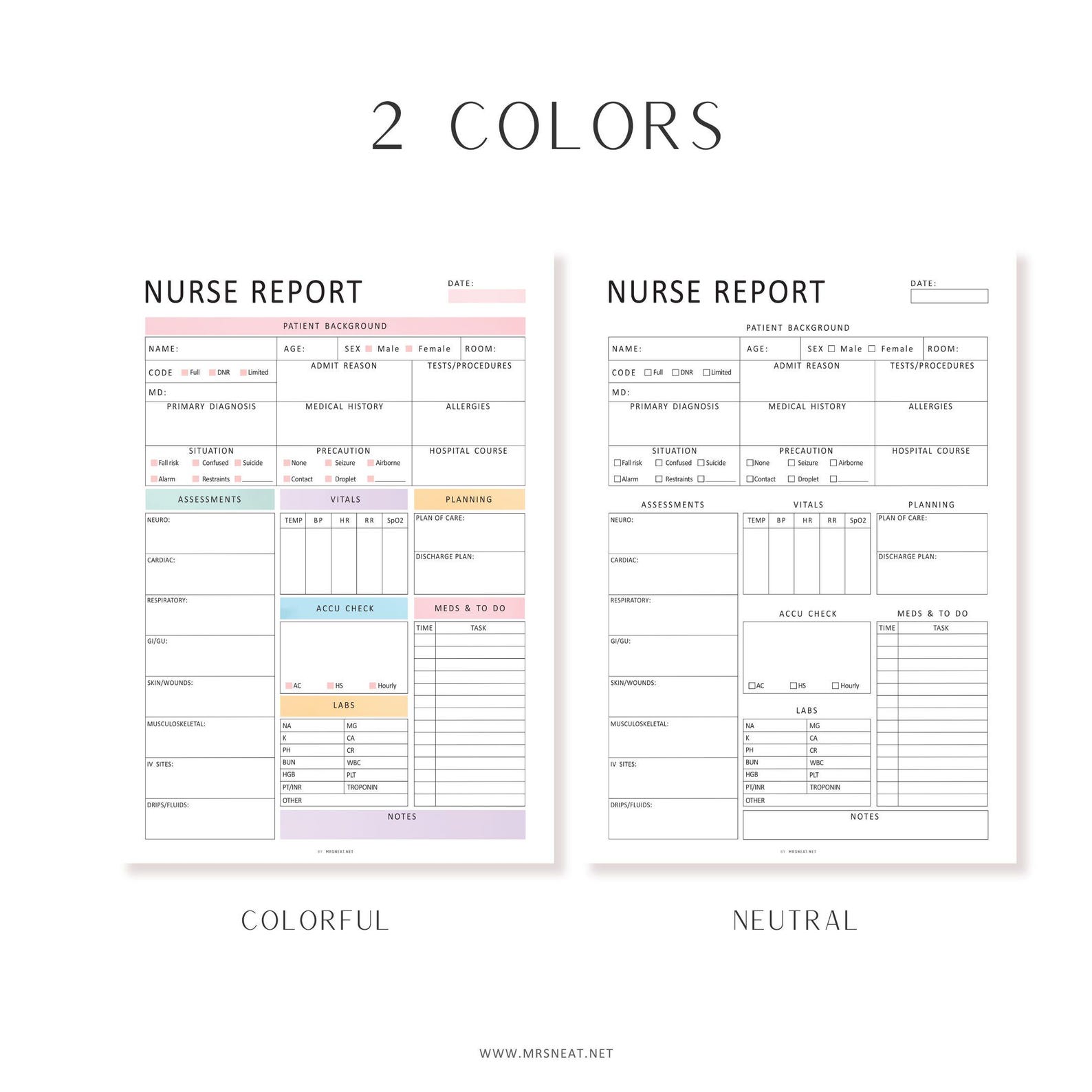 FILLABLE Nurse Report Sheet: PRINTABLE Patient Reporting Template. PDF ...