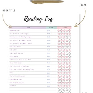 Reading Log Printable, Reading Log Journal, Fillable Reading Tracker ...