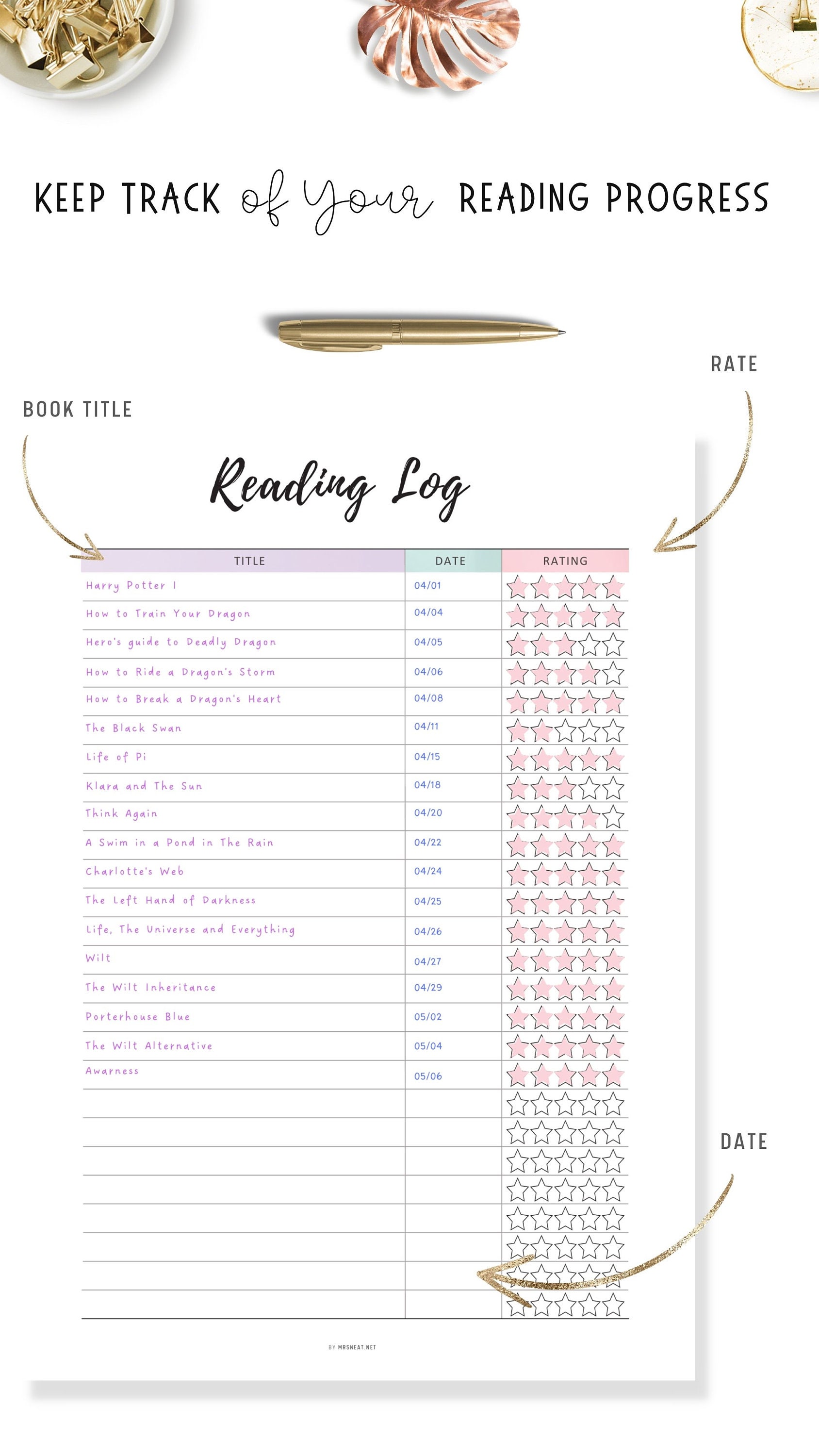 Reading Log Printable, Reading Log Journal, Reading Tracker, Colorful ...