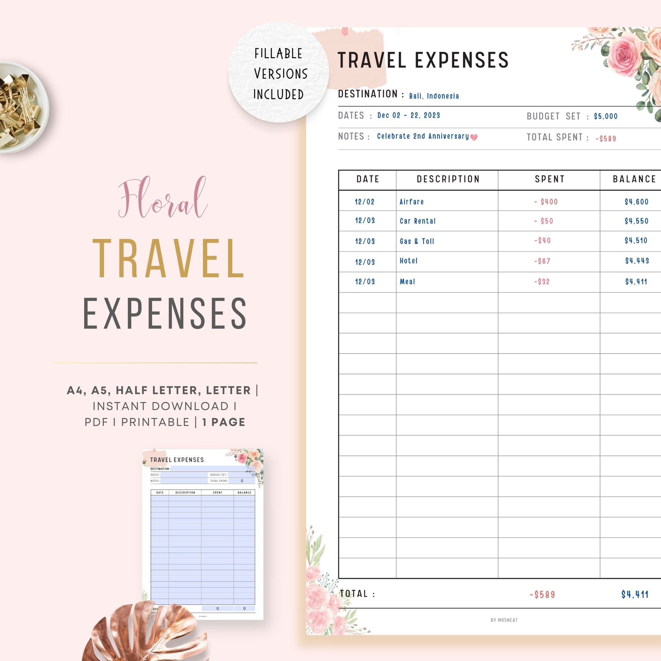 Floral Travel Expenses Tracker Printable, Vacation Tracker, Travel ...