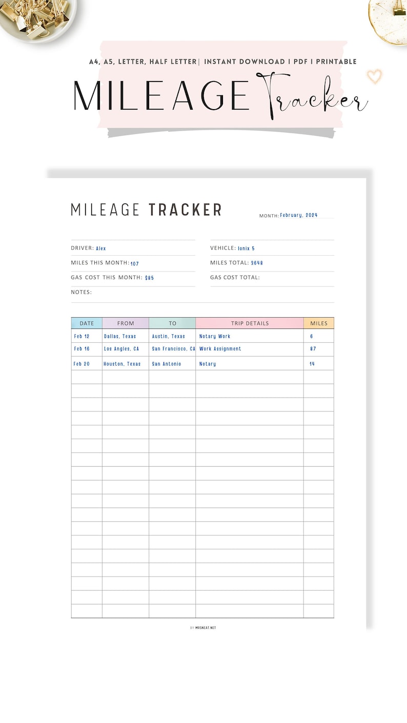 Mileage Tracker Printable, Mileage Log Template, Colorful Page ...