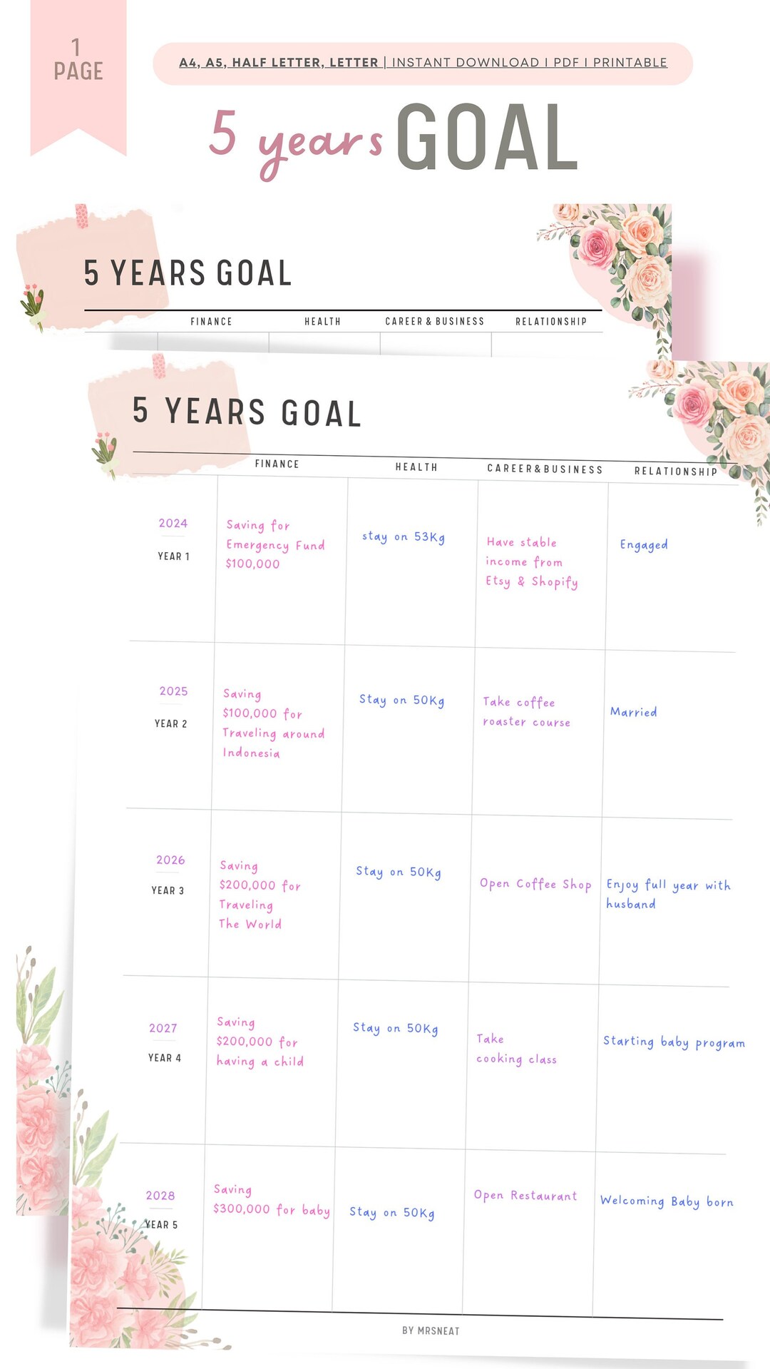 Fillable Floral 5 Year Goal Planner Printable, 4 Areas of Life Planner ...