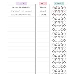 Reading Log Printable, Books to Read, TBR List, Fillable Reading ...