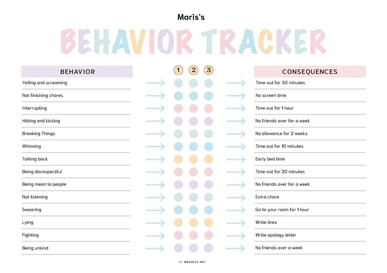 FILLABLE Behavior Chart for Kids: PRINTABLE Behavior Tracker (PDF) - Etsy