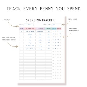 FILLABLE Spending Tracker PRINTABLE: Finance Expense Log (PDF) - Etsy